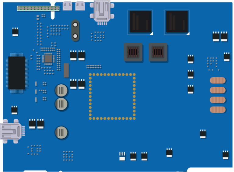 Edge AI Development & AI Modules for Robotics Manufacturing